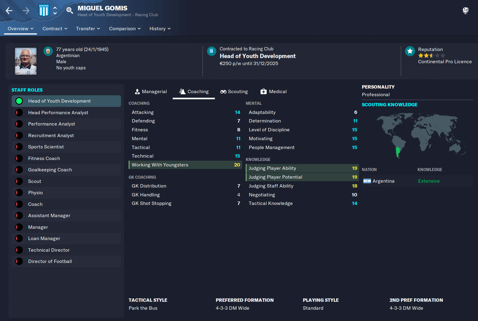 FM23 - Best Head of Youth Development - FMInside Football Manager Community